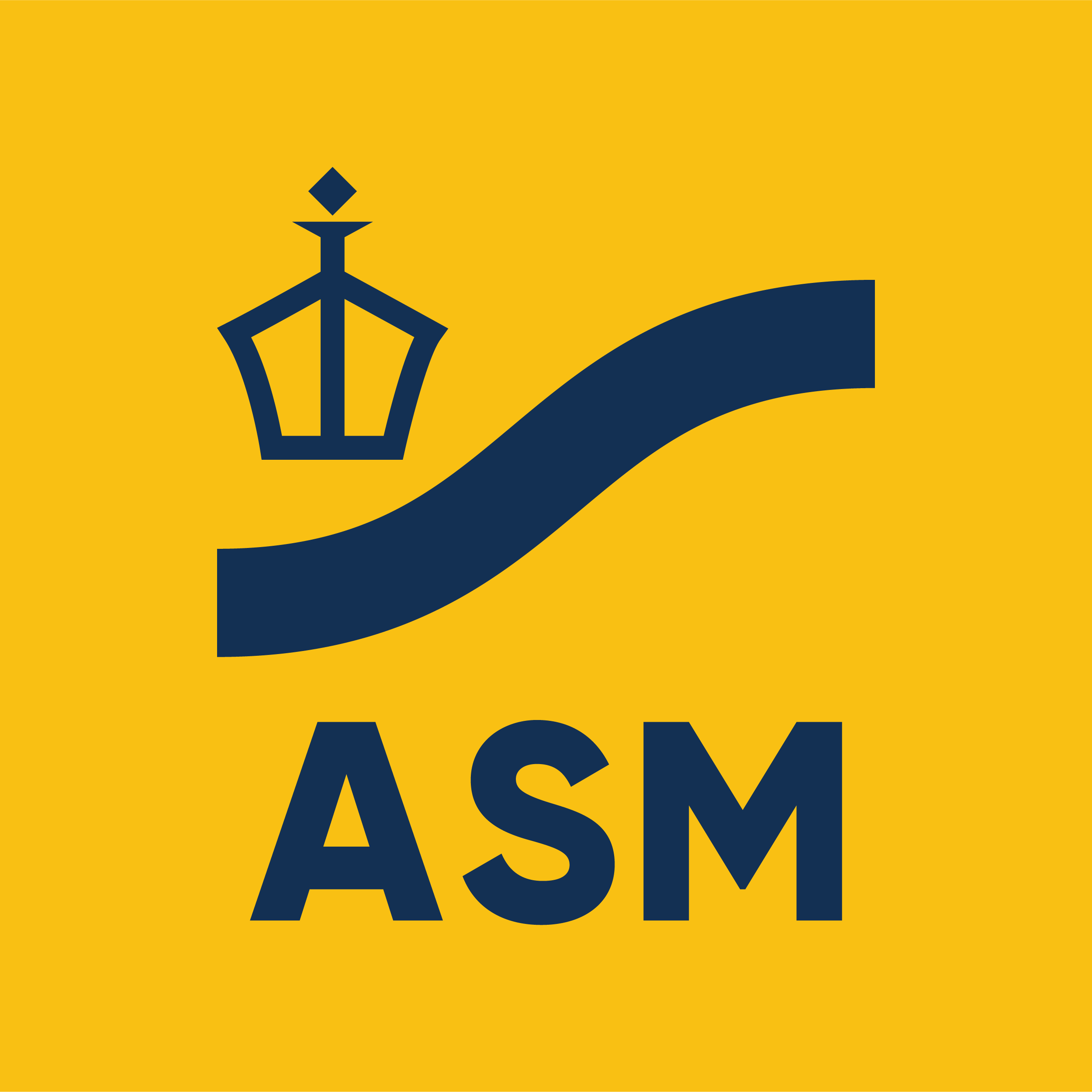 Employee Performance Appraisal